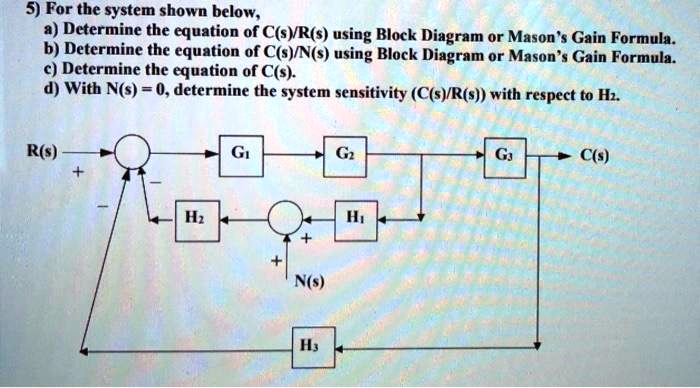 SOLVED: 5) For the system shown below, determine the equation of C(SVR ...