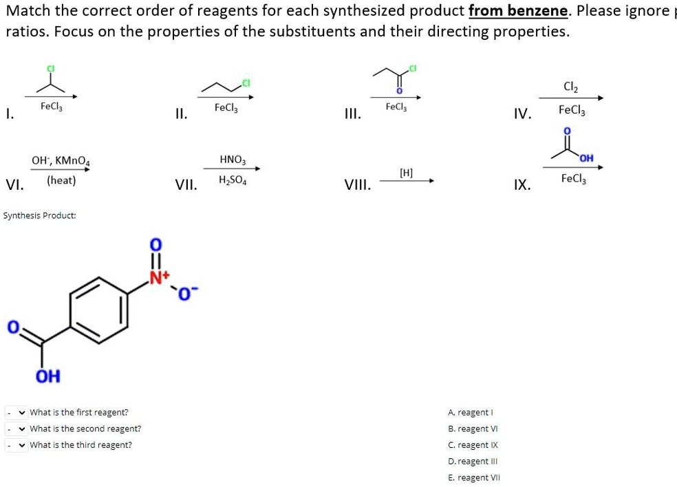 Match the correct order of reagents for each synthesized product from ...