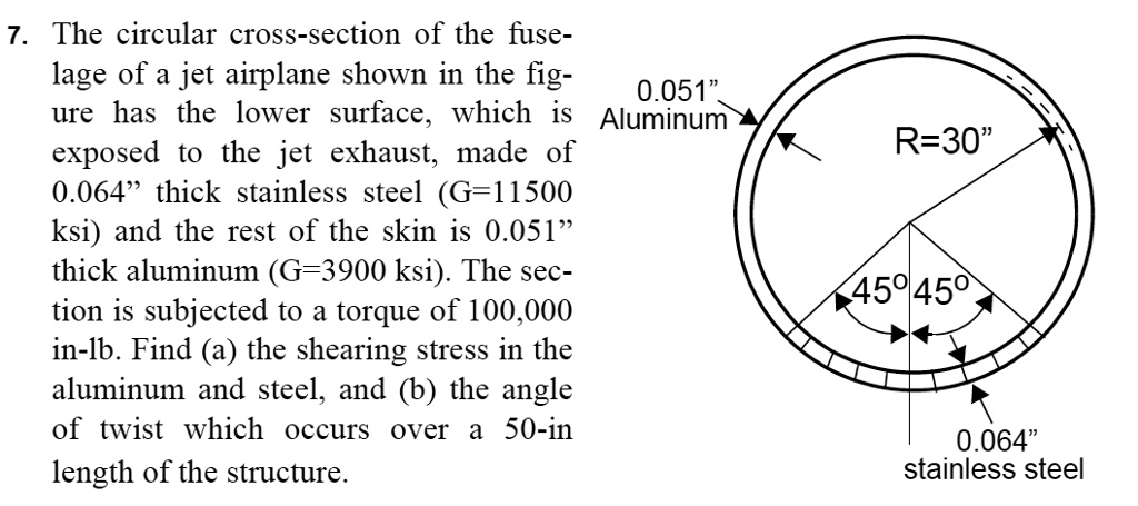 7. The circular cross-section of the fuselage of a jet airplane shown ...