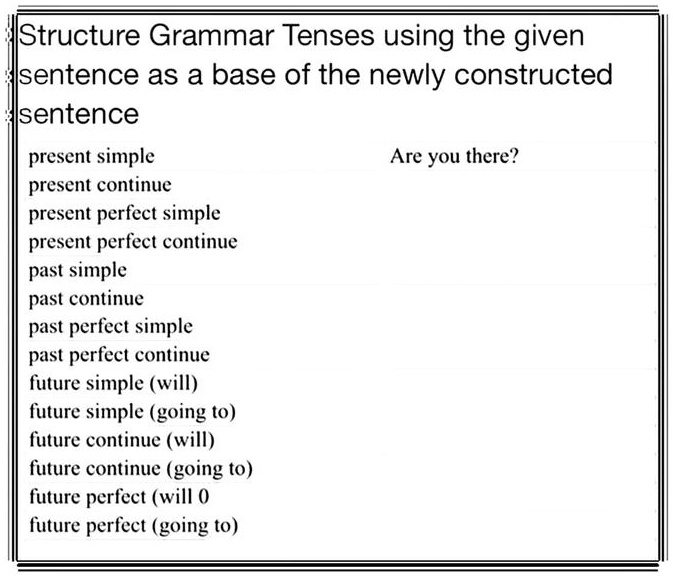 structure grammar tenses using the given sentence as a base of the ...