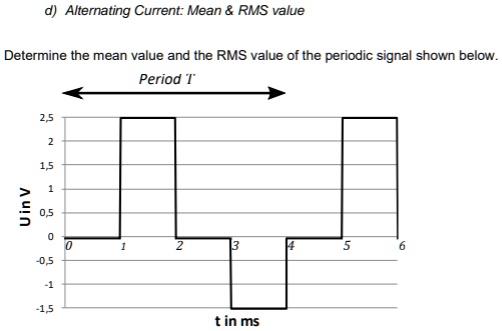 d) Alternating Current: Mean RMS value Determine the mean value and the RMS value of the ...
