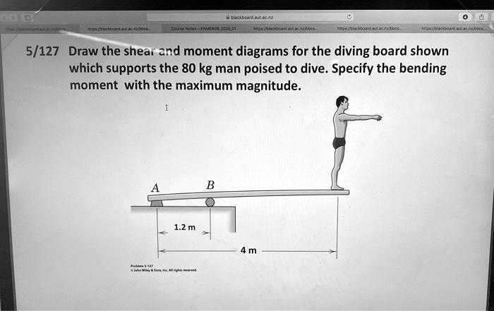 5/127 Draw the shear and moment diagrams for the diving board shown ...