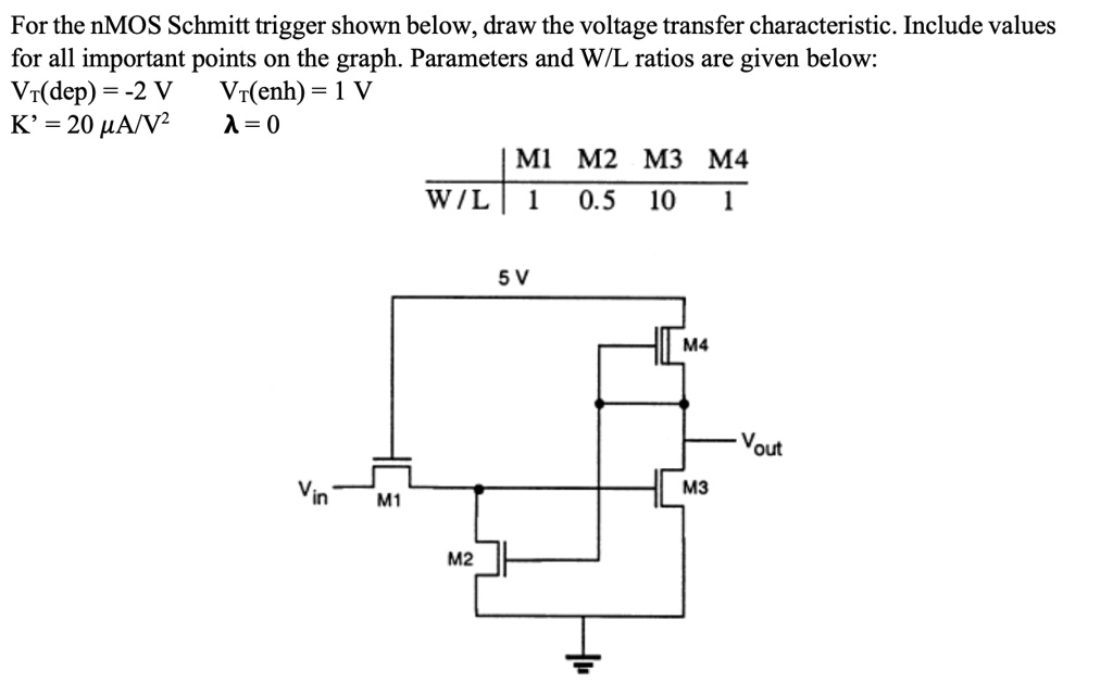 SOLVED: For the nMOS Schmitt trigger shown below, draw the voltage ...
