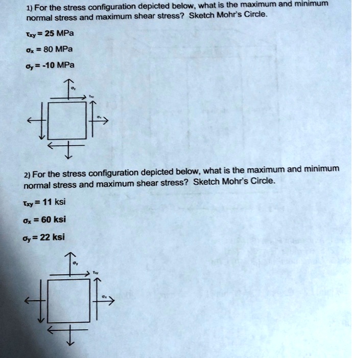 1) For the stress configuration depicted below, what is the maximum and ...