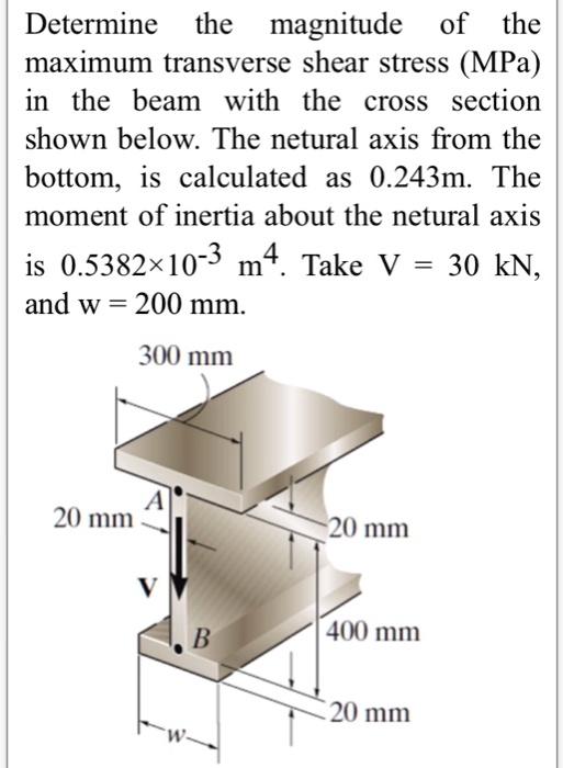 SOLVED: Determine the magnitude of the maximum transverse shear stress (MPa) in the beam with ...