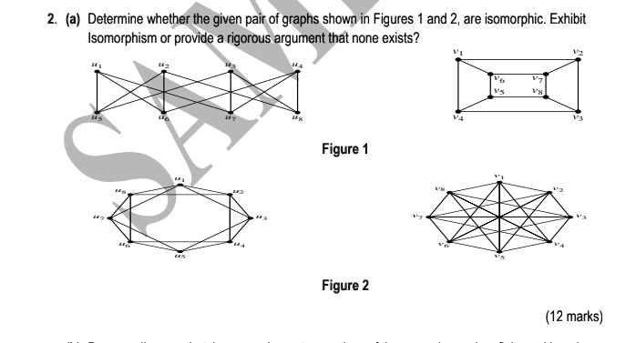 SOLVED:2. (a) Determine whether the given pair of graphs shown in ...