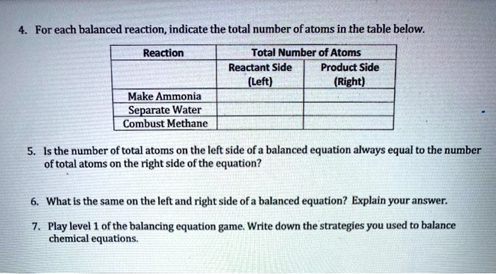 SOLVED: For each balanced reaction, indicate the total number of atoms in the table below ...