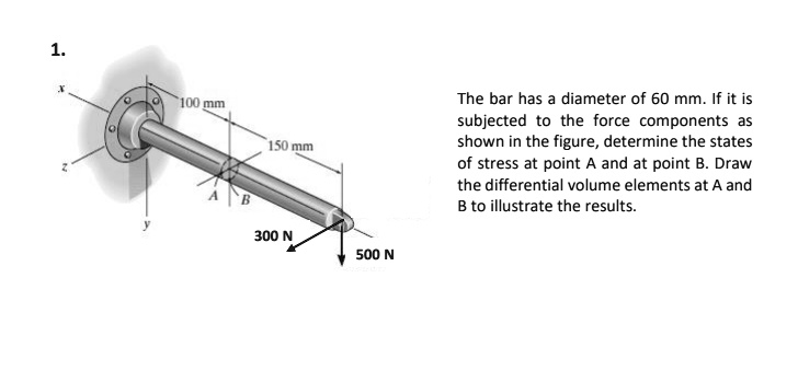 The bar has diameter of 60 mm If it is subjected to the force ...