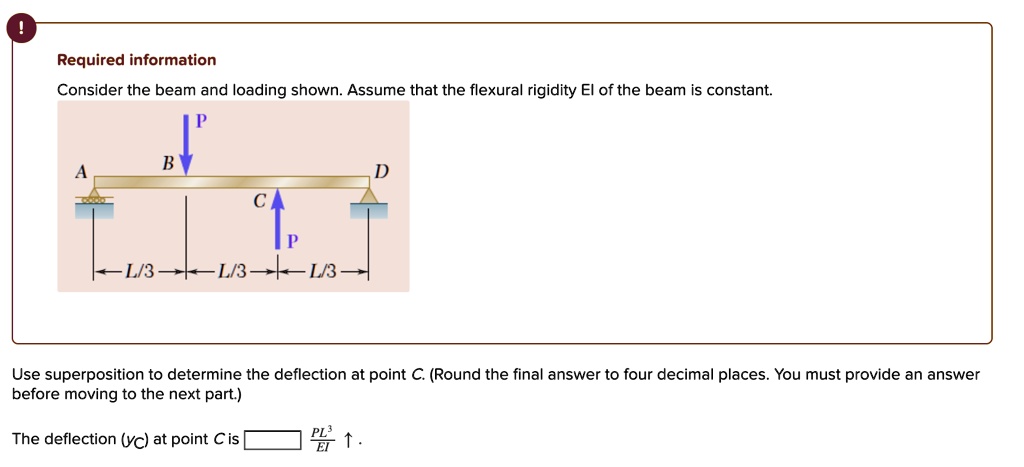 SOLVED: Text: Required information Consider the beam and loading shown. Assume that the flexural ...