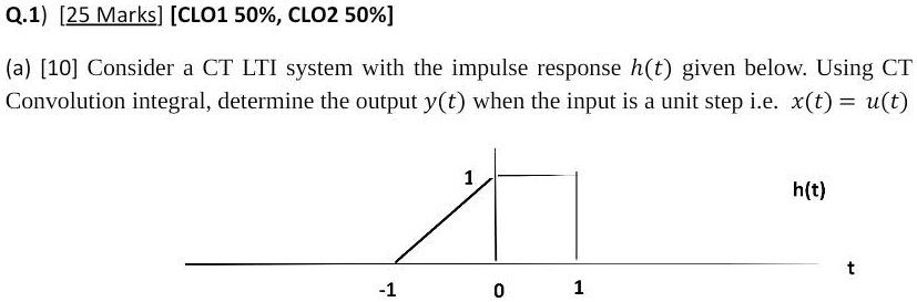 SOLVED: (a) Consider a CT LTI system with the impulse response h(t) given below. Using the CT ...