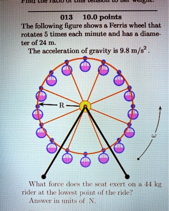 013 10.0 points The following figure shows a Ferris wheel that rotates ...