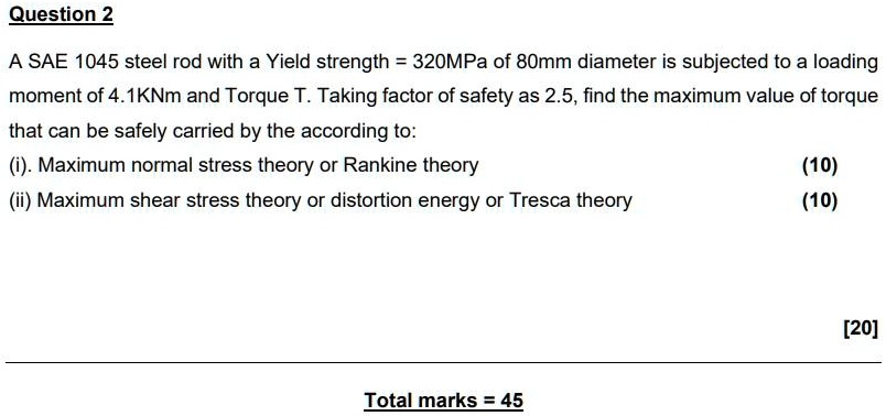 A SAE 1045 steel rod with a yield strength of 320 MPa and a diameter of ...