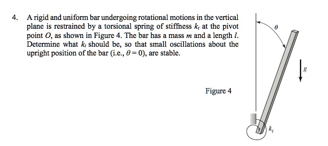 SOLVED: A rigid and uniform bar undergoing rotational motions in the vertical plane is ...