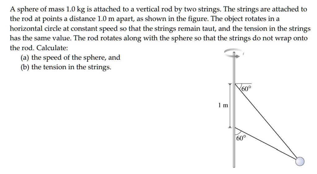 Solved A Sphere Of Mass 1 0 Kg Is Attached To A Vertical Rod By Two Strings The Strings Are