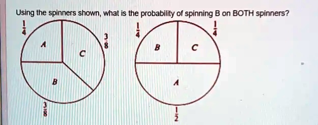 Using the spinners shown, what is the probability of spinning B on BOTH ...
