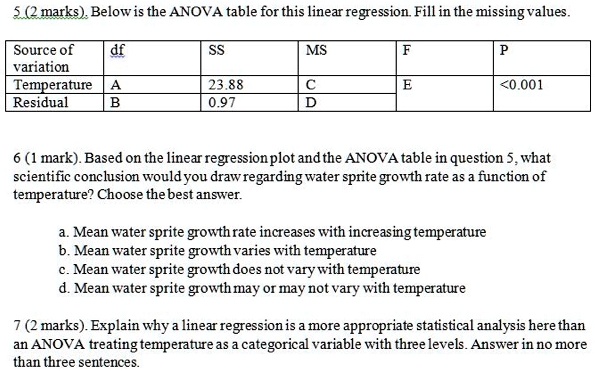 5 2 marks below is the anova table for this linear regression fill in ...
