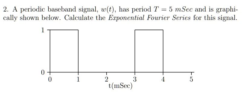 SOLVED: 2 . periodic baseband signal, w(t) , has period T = 5 mSec and ...