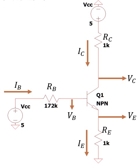 SOLVED: For the circuit shown in Figure 3, the control factor Î² is 150 ...