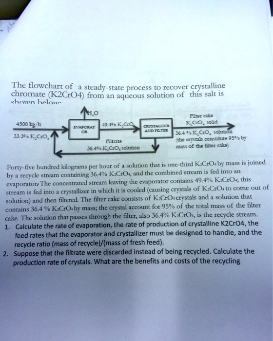 SOLVED: The flowchart of a steady-state process to recover crystalline ...