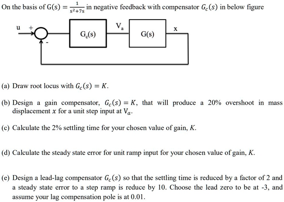 On the basis of G(s) = (1)/(s^2 + 7s) in negative feedback with compensator Gc(s) in below ...