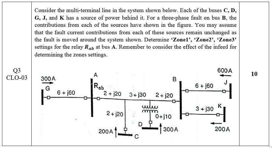 Consider the multi-terminal line in the system shown below. Each of the ...