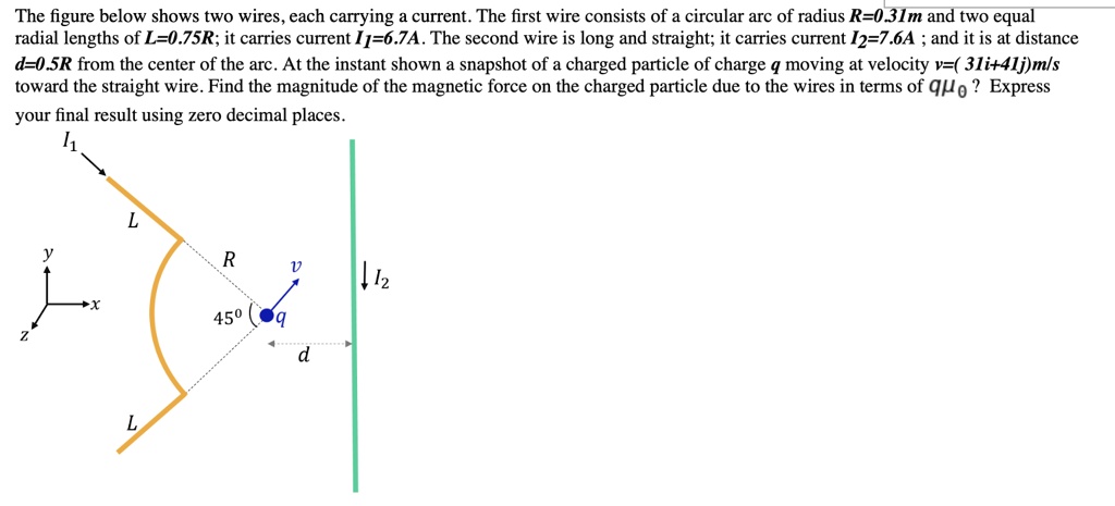 SOLVED:The figure below shows two wires each carrying current. The first wire consists of ...