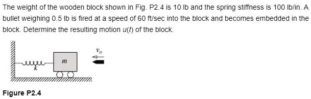Can someone solve this problem? The weight of the wooden block shown in Fig.P2.4 is 10 lb and ...