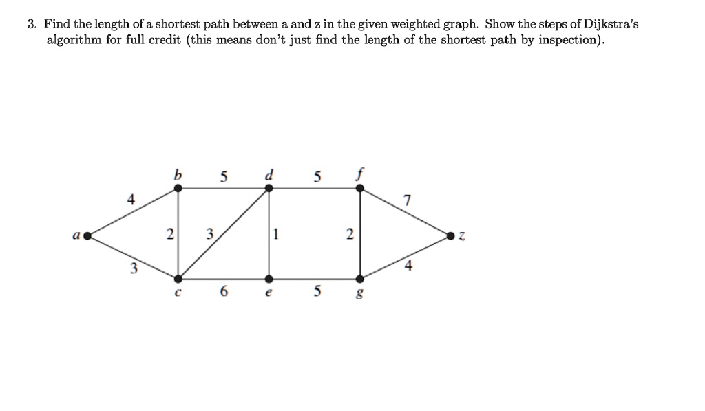SOLVED: 3. Find the length of a shortest path between a and z in the ...
