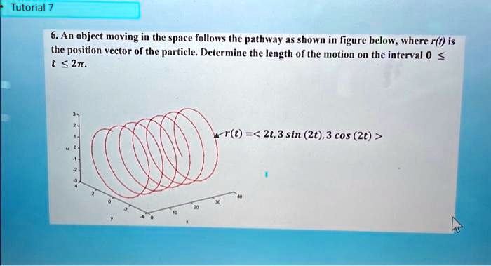SOLVED: Tutorial 7 6. An object moving in the space follows the pathway ...