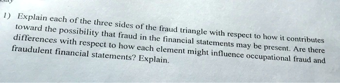 1) Explain each of the three sides of the fraud triangle...