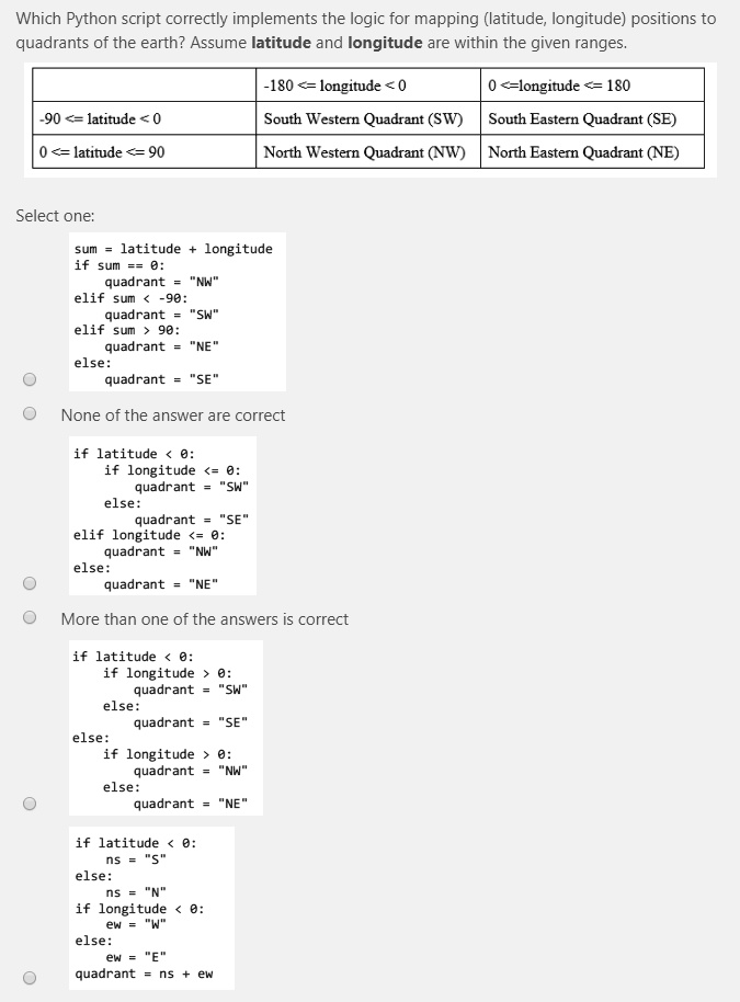 Solved Which Python Script Correctly Implements The Logic For Mapping 7138