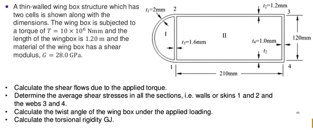 SOLVED: A thin-walled wing box structure which has T=2mm two cells is ...