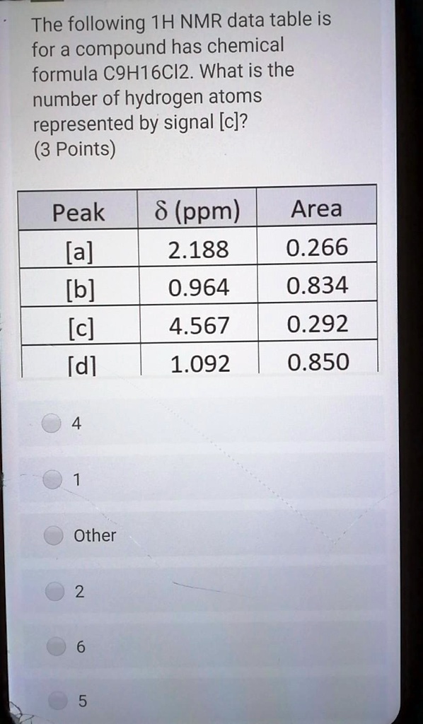 The following 1H NMR data table is for a compound has chemical formula C9H16CI2. What is the ...