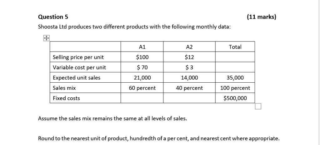 Question 5 Shoosta Ltd produces two different products with the following monthly data: (11 ...