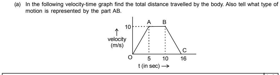 SOLVED: (a) In the following velocity-time graph, find the total ...