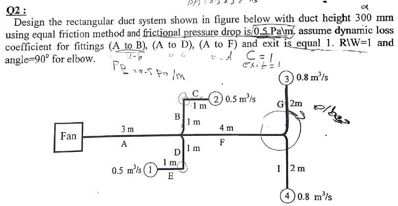 can i have a clear answer with all steps please ignore all the hand sketch 02 a design the ...