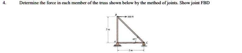 SOLVED: ALL PROBLEMS NEED FBD Determine the force in each member of the ...