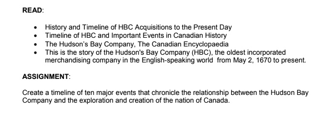READ: • History and Timeline of HBC Acquisitions to the Present Day ...