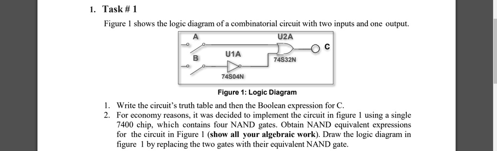 1. Task #1 Figure 1 shows the logic diagram of a combinatorial circuit with two inputs and one ...