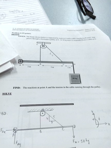 the beam shown below is supported by a pin at a and a cable attached at ...