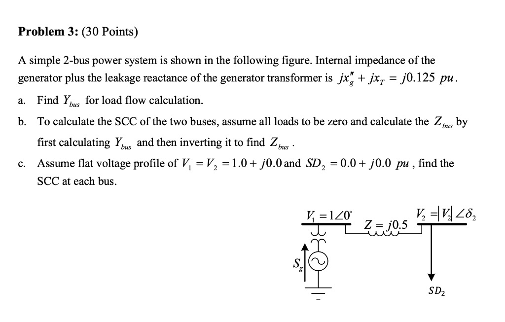 Problem 3: (30 Points) A simple 2-bus power system is shown in the following figure. Internal ...