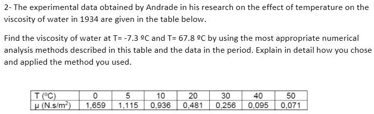 SOLVED: 2- The experimental data obtained by Andrade in his research on ...