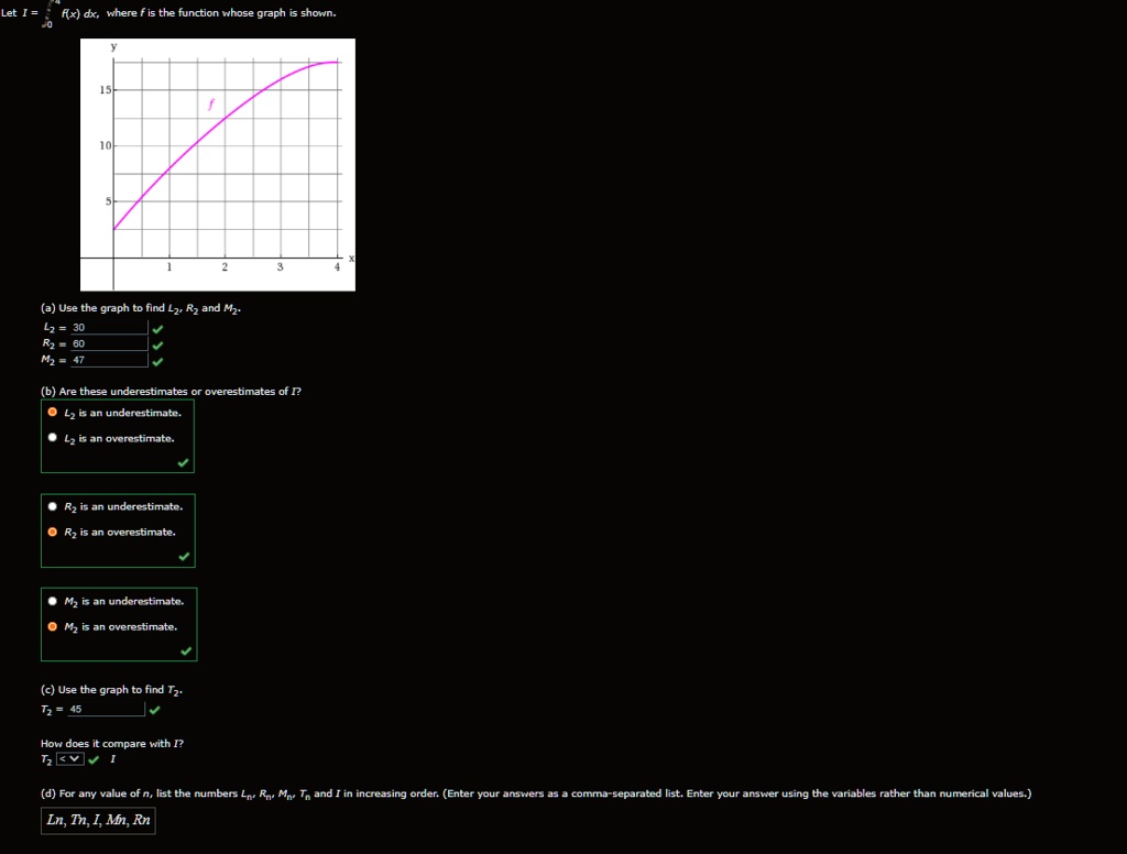 fx) dx, where f is the function whose graph is shown. (a) Use the graph ...