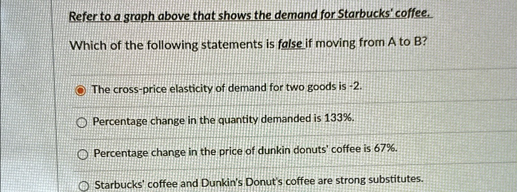 Refer to a graph above that shows the demand for Starbucks' coffee ...