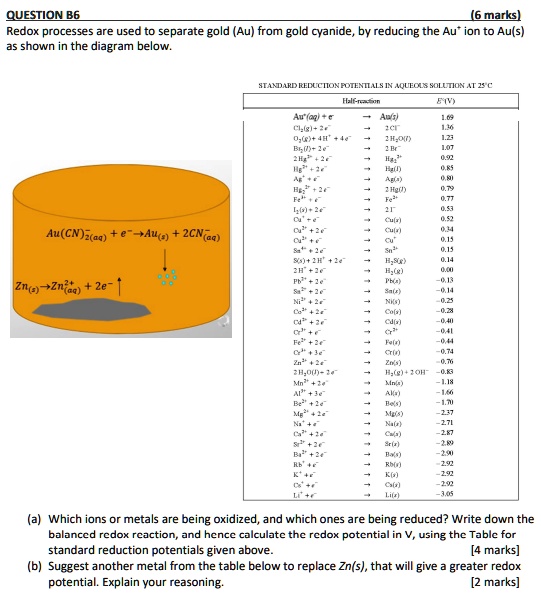 SOLVED: QUESTION B6 (6 marks) Redox processes are used to separate gold ...