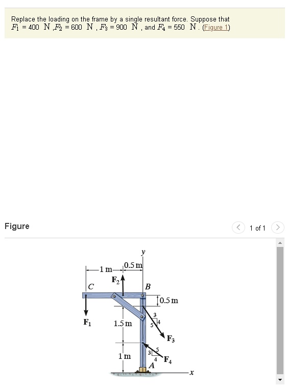 Determine The Magnitude Of The Resultant Force Determine The Angle Between The Resultant Force
