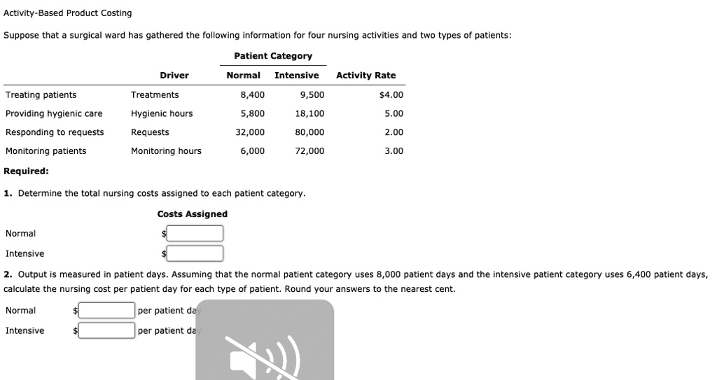 Activity-Based Product Costing Suppose that a surgical ward has ...