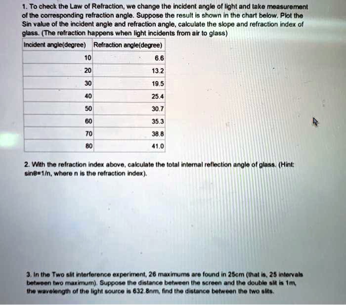 SOLVED: To check the Law of Refraction, we change the incident angle of light and take ...