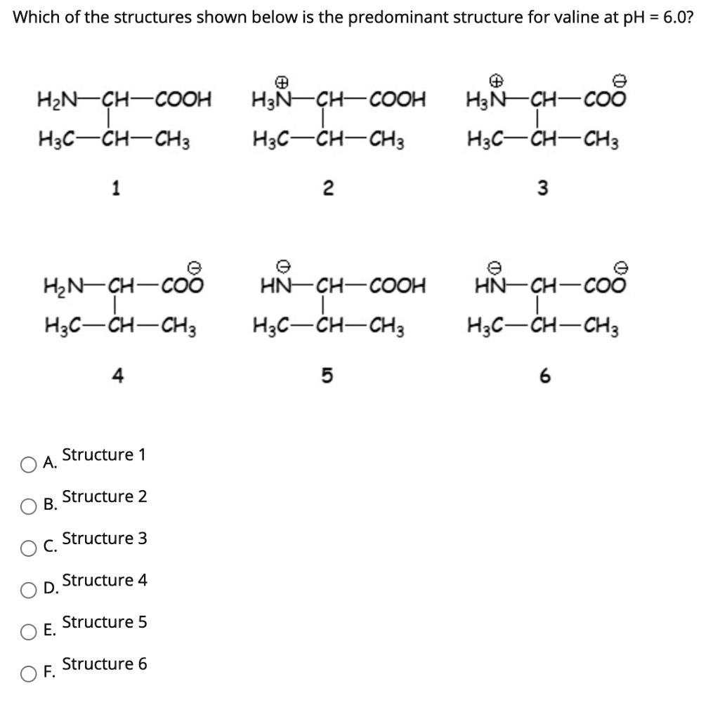 SOLVED: Which of the structures shown below is the predominant ...