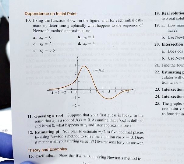 SOLVED: Dependence on Initial Point 10. Using the function shown in the figure. and, for each ...